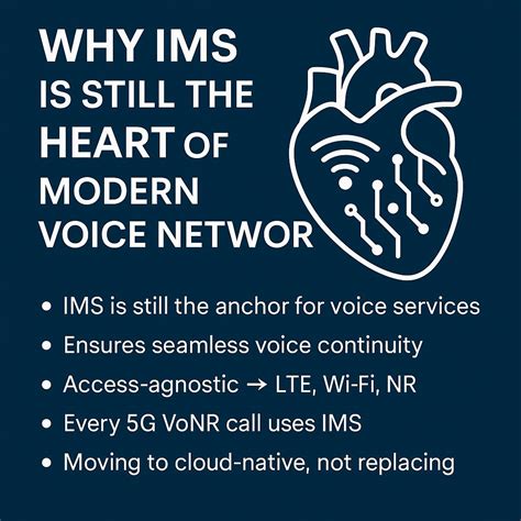 Ims Volte Vowifi Vonr 5gcore Telecom Voiceoverip Cloudnative