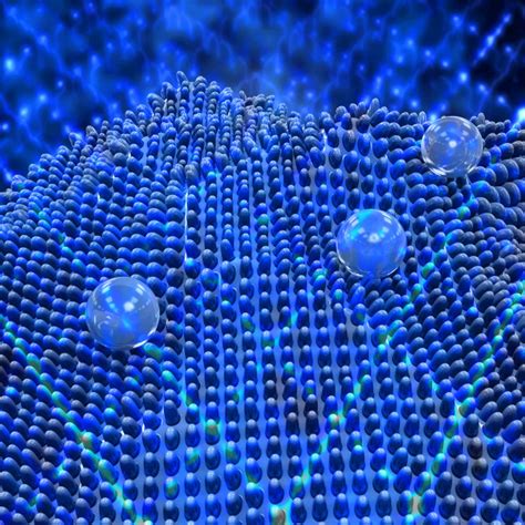 Oecd Richtlinie Bestimmung Der Partikelgröße Von Nanomaterialien