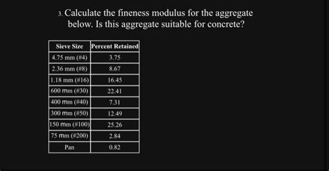Solved 3 Calculate The Fineness Modulus For The Aggregate