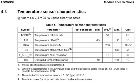 Lsm6dsl Temperature Accuracy Stmicroelectronics Community