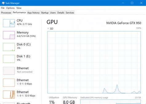 Latest Windows Insider Build Adds GPU Monitor To Task Manager Among Several Other New
