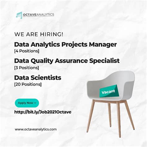 Octave Analytics On Linkedin Datascience Datascientist