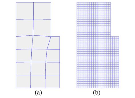 Mesh Grid For A Mehs0 Higher Order Qem Model B Mesh 1 Download Scientific Diagram