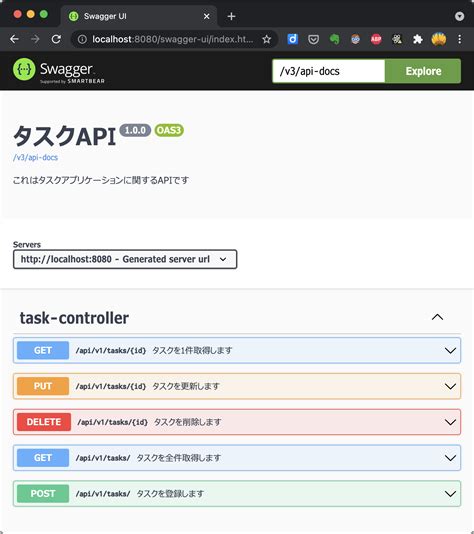 Github Ksk Tngc Springboot Sample Rest Api Sample Using Swagger Ui