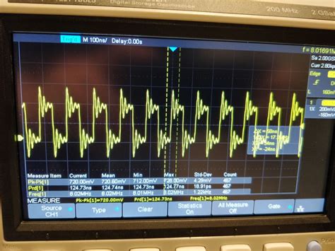 Inaccurate Us Delay Function Stmicroelectronics Community