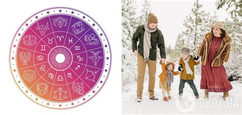 Гороскоп на 23 02 2023 що дзеркальна дата принесе усім знакам зодіаку Oboz Ua