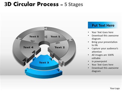 D Circular Process Cycle Diagram Chart Stages Design Powerpoint Slides And Ppt Templates