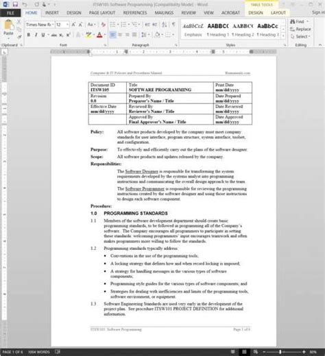 Software Programming Procedure