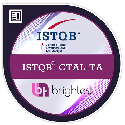 Istqb® Certified Tester Advanced Level Test Analyst Ctal Ta Credly