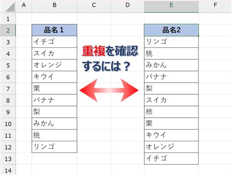 【エクセル】重複データを確認する4つの方法。countif関数やピボットテーブルでも可能 Excelの森