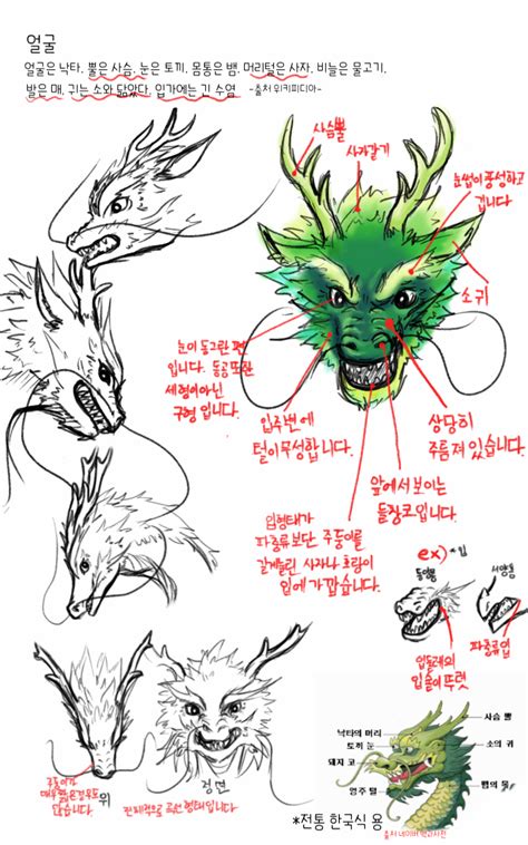 용 그리기 《동양용 편》 동양 용 그리기 팁 네이버 블로그