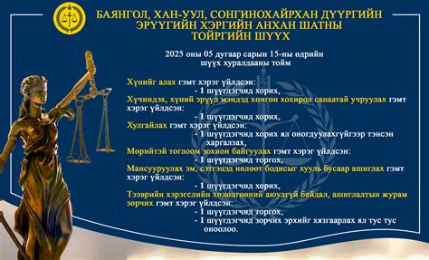 БАЯНГОЛ ХАН УУЛ СОНГИНОХАЙРХАН ДҮҮРГИЙН ЭРҮҮГИЙН ХЭРГИЙН АНХАН ШАТНЫ ТОЙРГИЙН ШҮҮХ ТОЙМ 2025