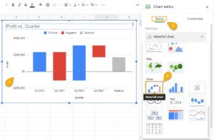 How To Create A Waterfall Chart In Google Sheets Spreadsheet Daddy