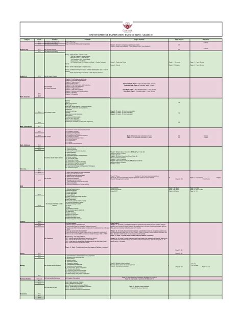 Subjectrepositoryend Of Semester Dec 24 Exam Outline And Portions Igcse