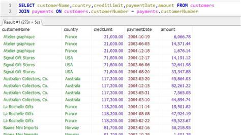 Mariadb Order By Multiple Columns