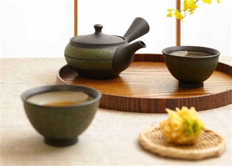 Best Teapot