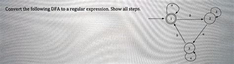 Solved Convert The Following Dfa To A Regular Expressionshow All Steps