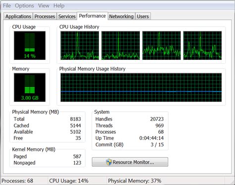 Constant CPU Spiking Tom S Hardware Forum