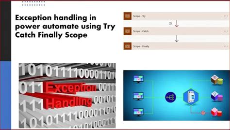 Exception Handling In Power Automate Archives Global SharePoint