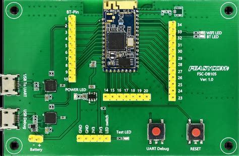 蓝牙wifi产品天线设计 Feasycom Cn
