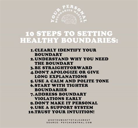 Understanding Assertive Communication Artofit