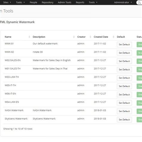 Alfresco Dynamic Watermark Preview And Download Alfresco Addons