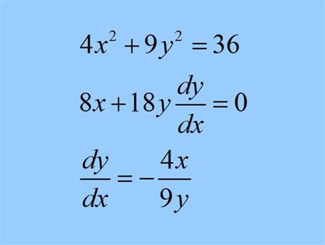 AP Calculus AB Midterm Review Flashcards Quizlet
