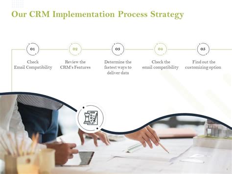 Crm Implementation Process Proposal Powerpoint Presentation Slides