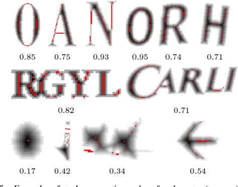 efficient scene text localization and recognition with local character