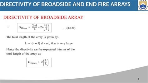 Directivity Of Broadside And Endfire Pptx