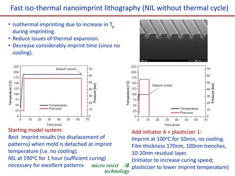 Nanoimprint Lithography Nil Pptx