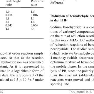 Repeatability And Reproducibility Calculations Download Table