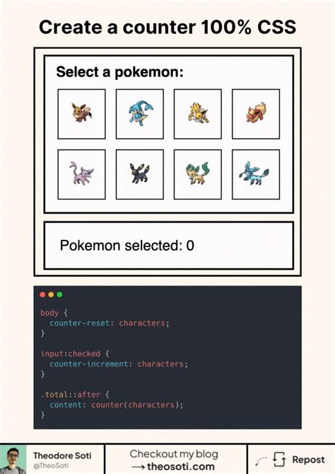 Did You Know You Can Build A Counter Using Only Css No Javascript