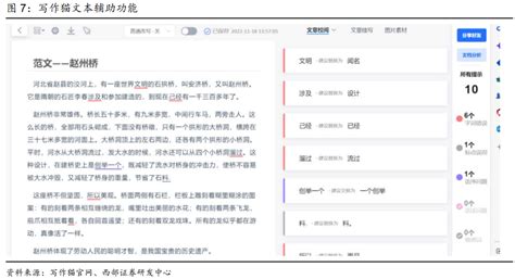 Aigc行业深度：应用场景、商业模式、市场规模、产业链及相关公司深度梳理【慧博出品】 知乎