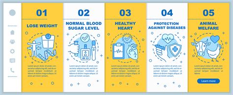 Vegan Lifestyle Benefits Onboarding Mobile Web Pages Vector Template Responsive Smartphone