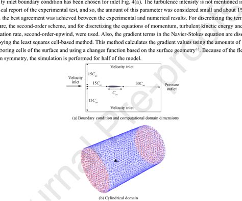 computational domain and boundary condition download scientific diagram