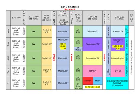 Year 1 Timetable With Cp Teaching Resources