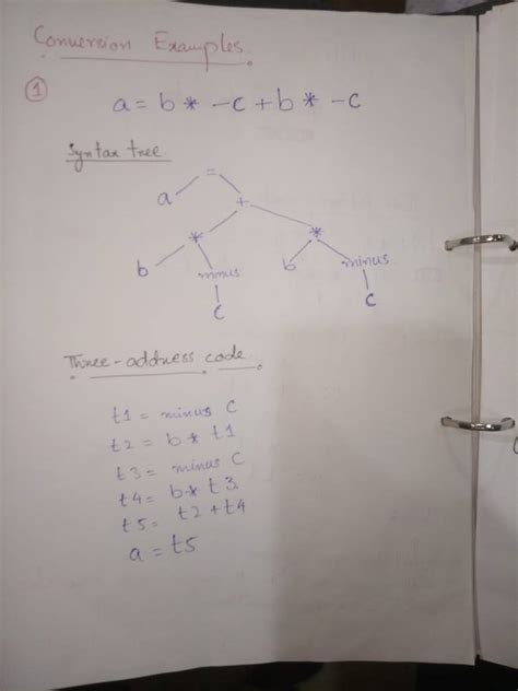 Ninja Programmers Home Facebook