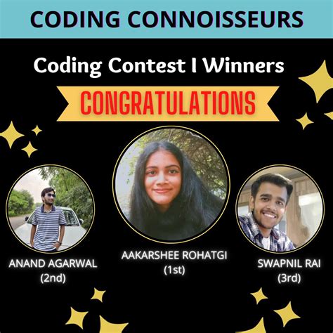 Coding Connoisseurs On Linkedin Congratulations Aakarshee Rohatgi Anand Agarwal And Swapnil Rai