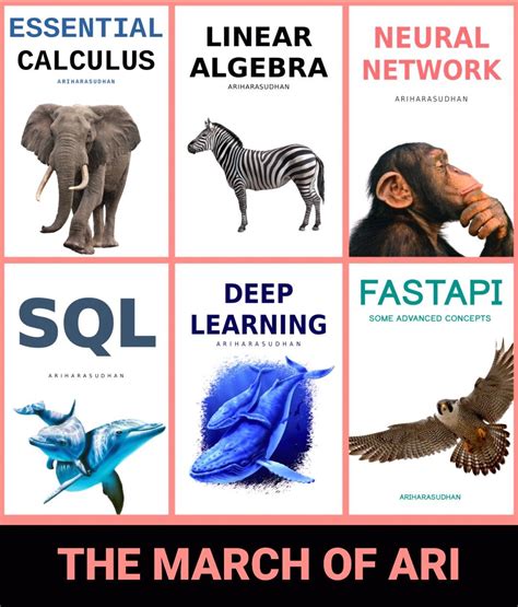 Ariharasudhan S On Linkedin Workhard Hardwork Smartworking Ai