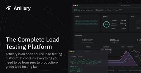 Top 5 Tools For Api Load Testing Qodexai