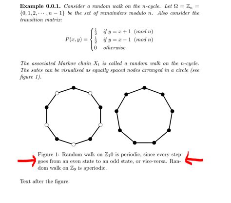 Spacing Adjusting The Space Between The Caption Below A Figure Tex Latex Stack Exchange