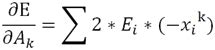 C Helper Find A Polynomial Least Squares Fit For A Set Of Points In C