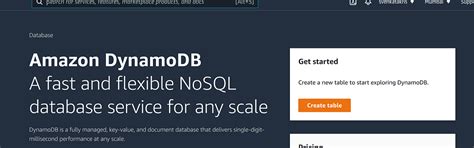 getting started with dynamodb a beginner s guide by satish1v aws