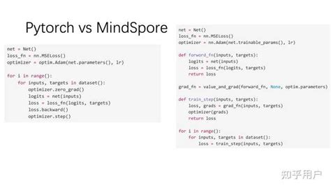 真的会有人用mindspore写论文吗？pytorch不香吗？ 知乎