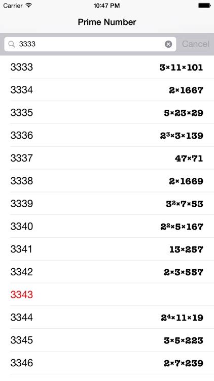 Prime Number In 10000 By Honghao Guo