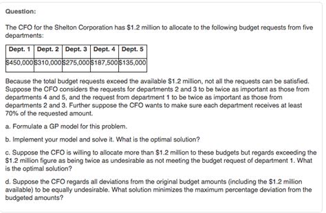 Solved Can I Have Step By Step With Microsoft Excel Chegg Com