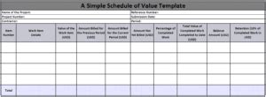 What Is Schedule Of Values In Construction PM Study Circle