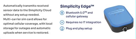 Preddio Simplicity™ Iot Overview