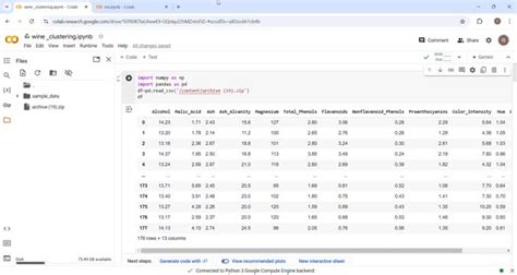 Nandhana Ramesh M On Linkedin Machinelearning Unsupervisedlearning